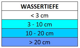 Land Oberösterreich - Hangwasserhinweiskarte für alle Interessierten